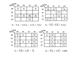 Code conversion - Binary, Gray, BCD and Excess- 3 code | PPTX