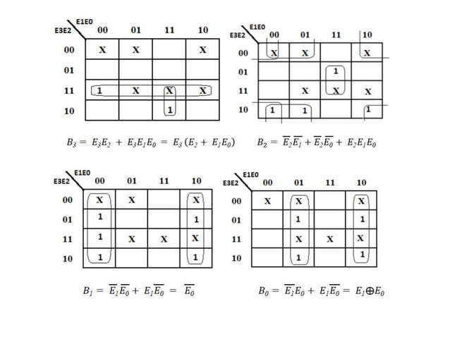 Code conversion - Binary, Gray, BCD and Excess- 3 code | PPTX