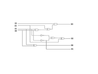 Code conversion - Binary, Gray, BCD and Excess- 3 code | PPTX