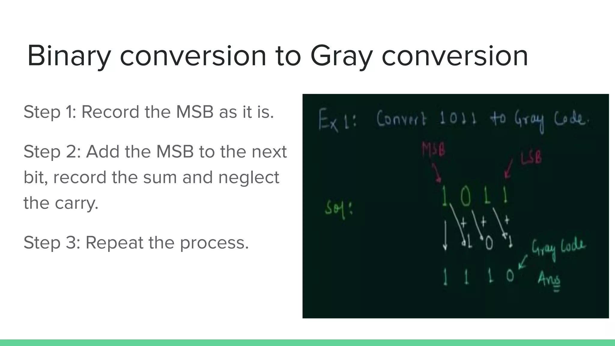 Digital Code conversion from one system to another. | PDF
