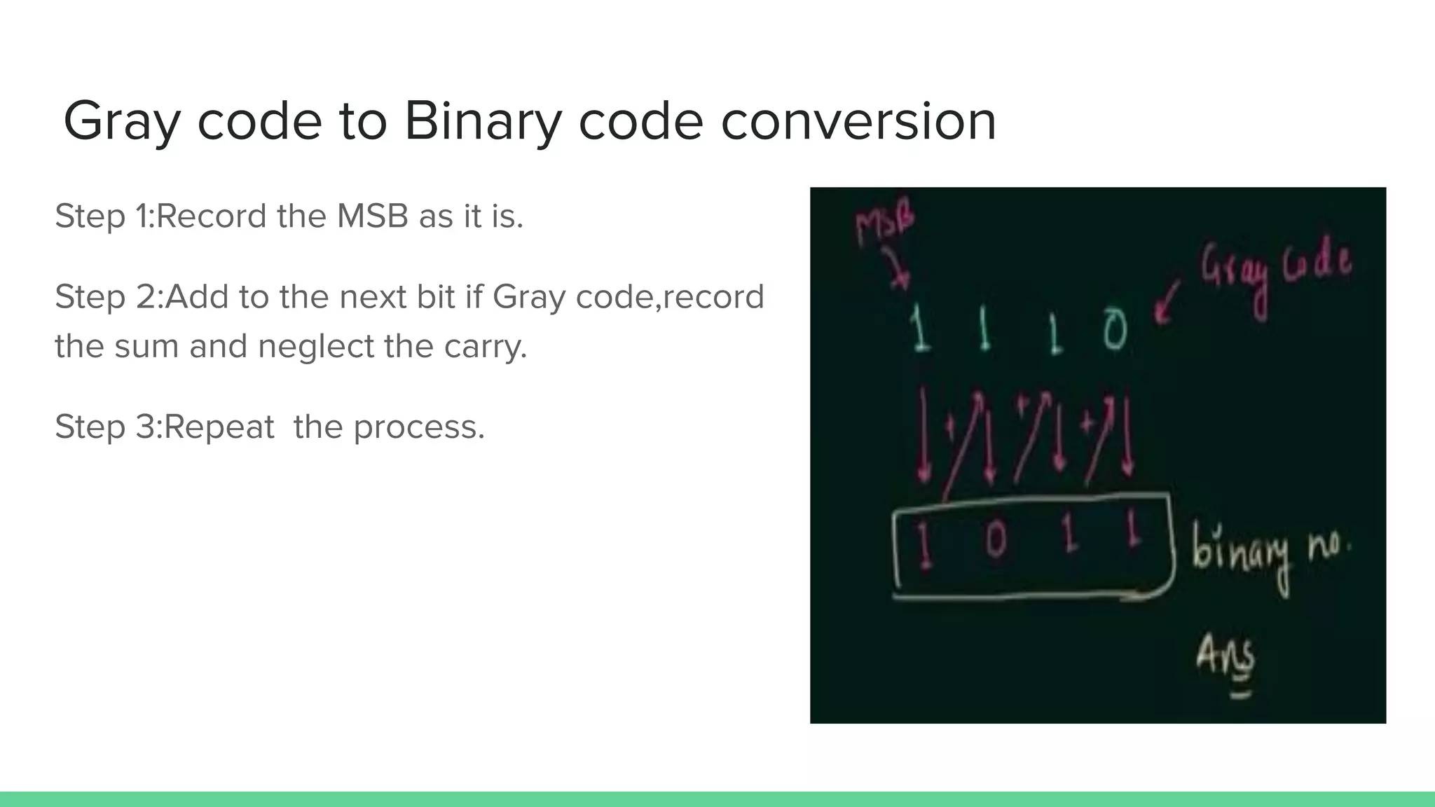 Digital Code conversion from one system to another. | PDF