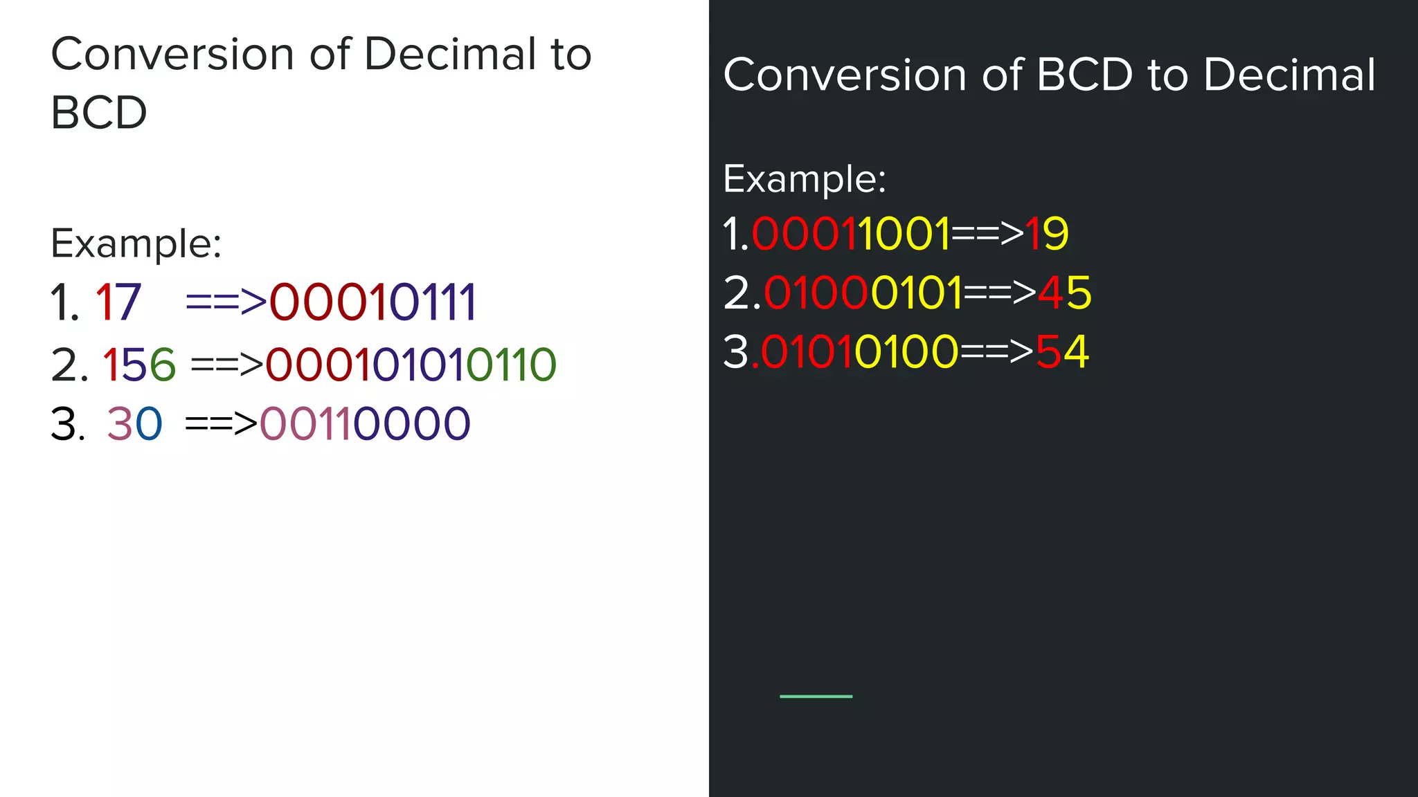 Digital Code conversion from one system to another. | PDF