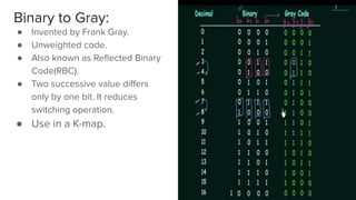 Digital Code conversion from one system to another. | PDF