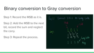 Digital Code conversion from one system to another. | PDF