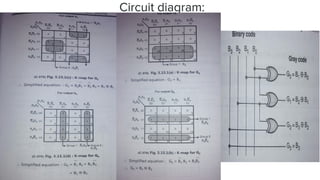 Digital Code conversion from one system to another. | PDF