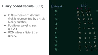 Digital Code conversion from one system to another.