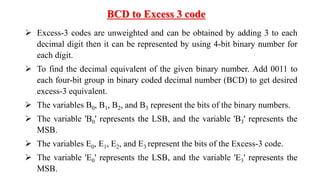 Code conversions.pptx415.pptx