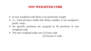 Code conversions.pptx415.pptx