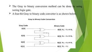 Code conversions binary to Gray vice versa.pptx