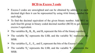 Code conversions binary to Gray vice versa.pptx
