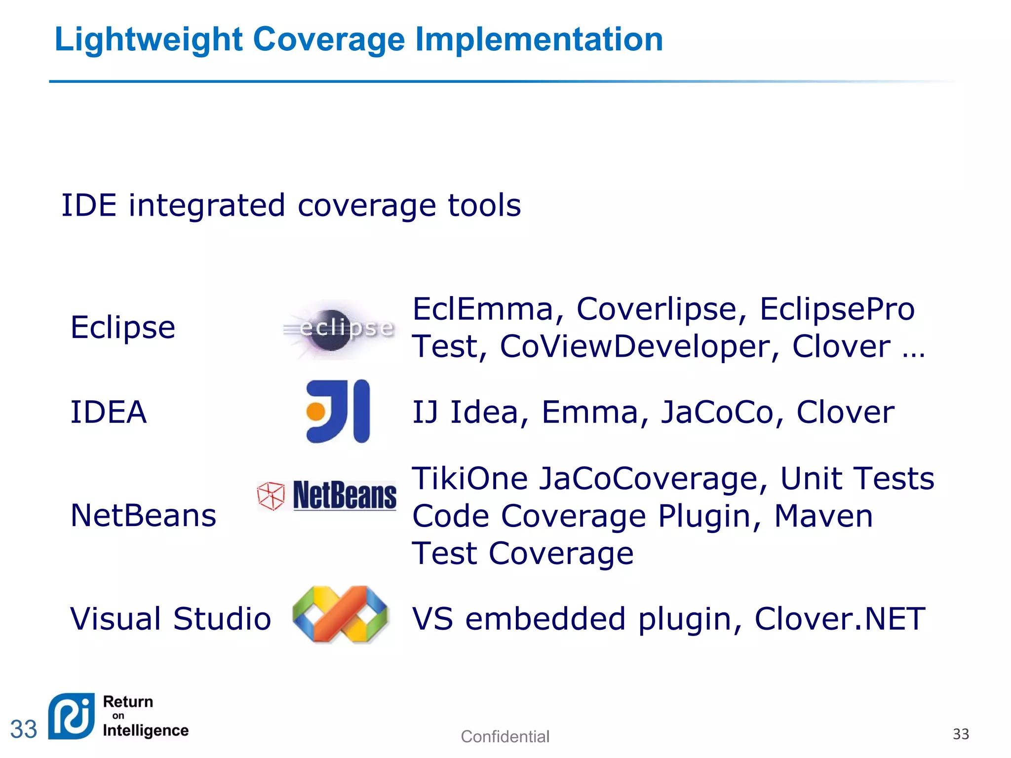 Code coverage | PPT