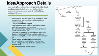 Codecrafter01 sih23 presentation.pptx