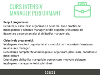 Manager Performant CODECS | PPT