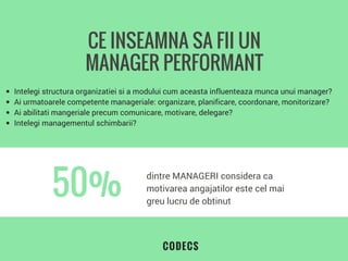 Manager Performant CODECS | PPT