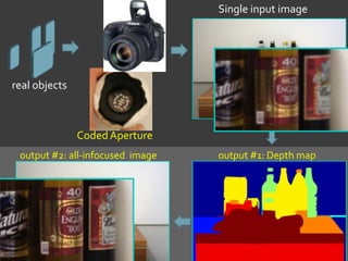 study Coded Aperture | PPTX