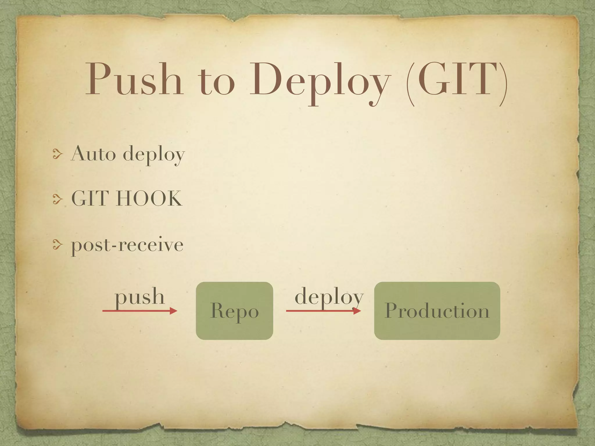 Code Deployment Evolution | PDF