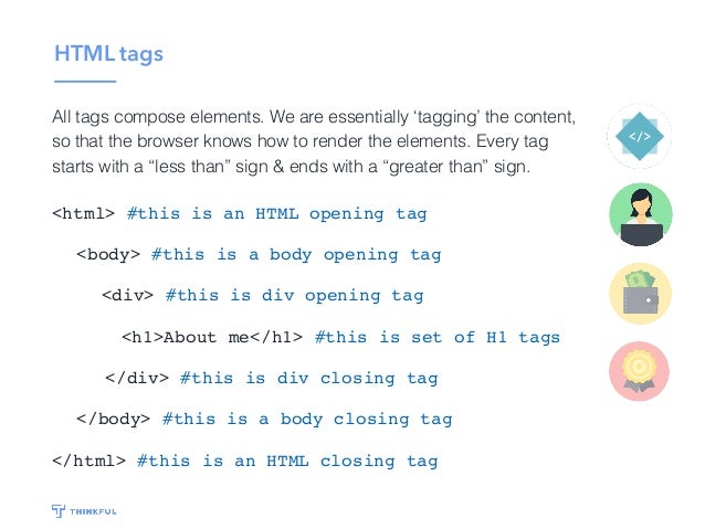 Code and Design Your First Website