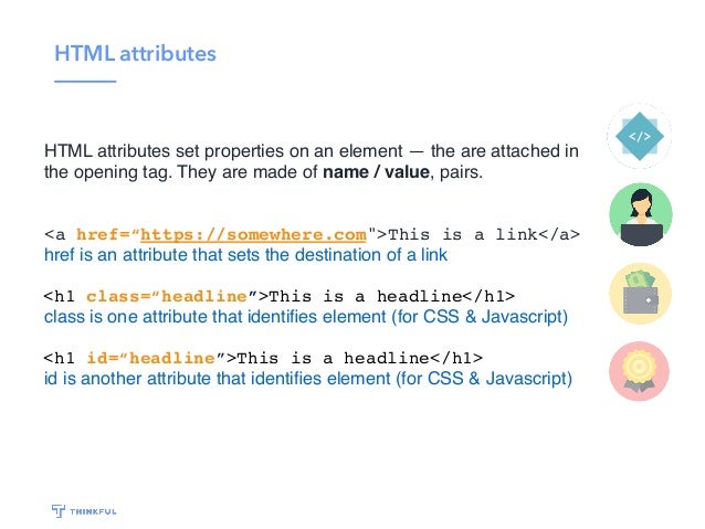 Code and Design Your First Website
