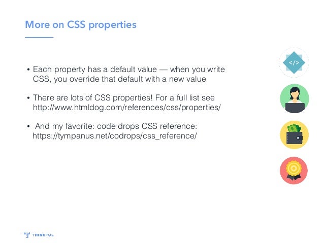 Code and Design Your First Website
