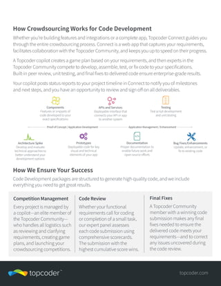 Code Development | PDF