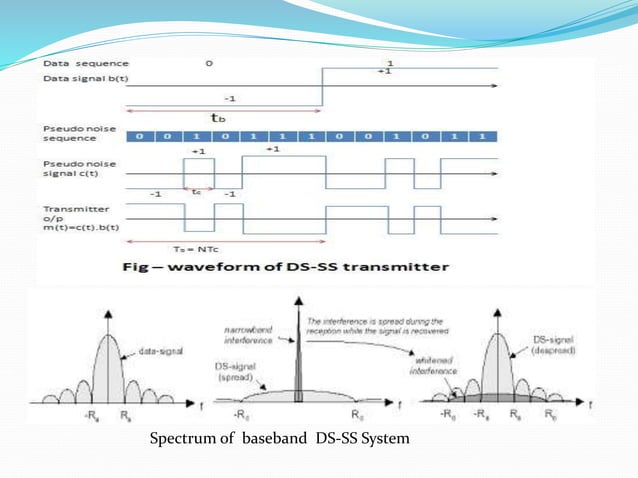 Code Division Multiple Access.pptx | Computer Networking | Computing