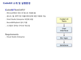 Coded ui가이드 | PPT