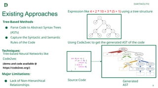 A review about embedding in code retrieval task | PPT