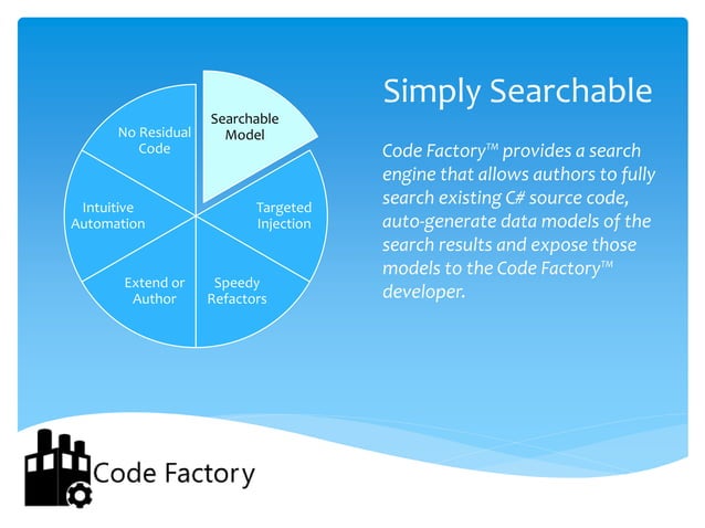Introduction to CodeFactory | PPT
