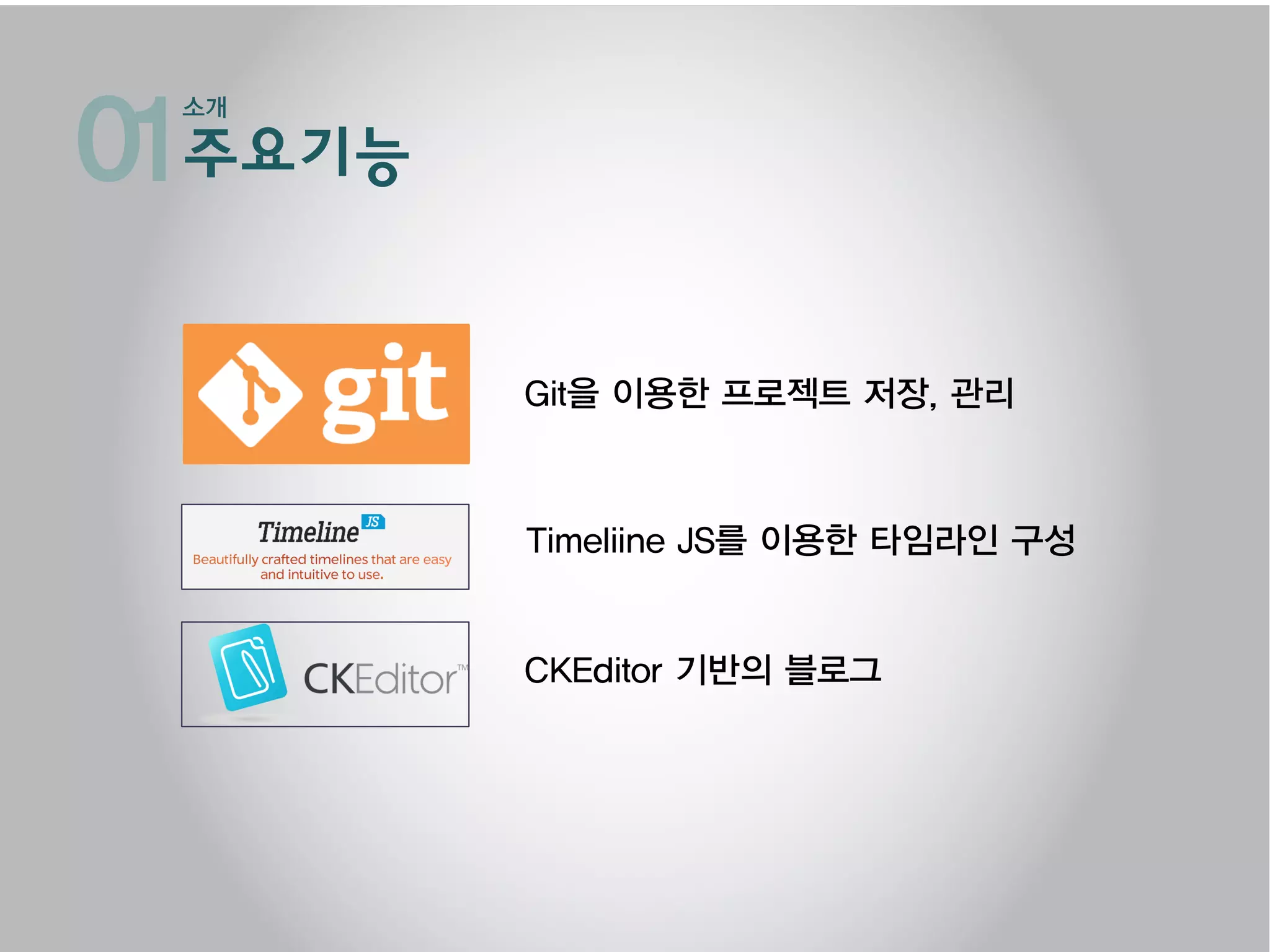 Codefolio 소개 ppt | PPT
