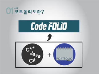 Codefolio 소개 ppt | PPT