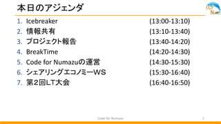 Code for numazu（第12回） | PPTX