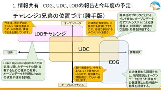 Code for numazu（第12回） | PPTX