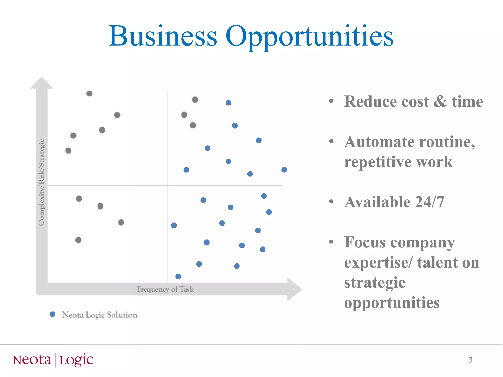 Develop web applications fast with no coding. Code free web application platform | PPT