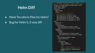 Simplify Your Code with Helmfile | PPT