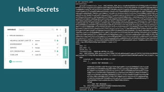 Simplify Your Code with Helmfile | PPT
