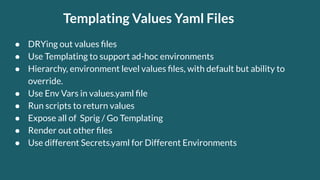 Simplify Your Code with Helmfile | PPT