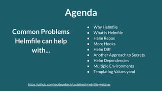 Simplify Your Code with Helmfile | PPT