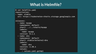 Simplify Your Code with Helmfile | PPT