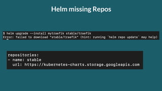 Simplify Your Code with Helmfile | PPT