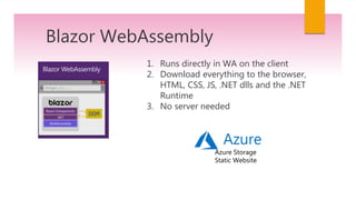 Codegen2021 blazor mobile | PPT
