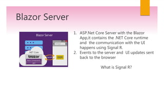 Codegen2021 blazor mobile | PPT