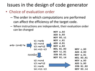 Code generation | PPT