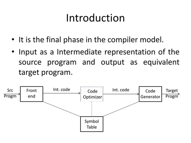 Code Generation | PPTX | Programming Languages | Computing