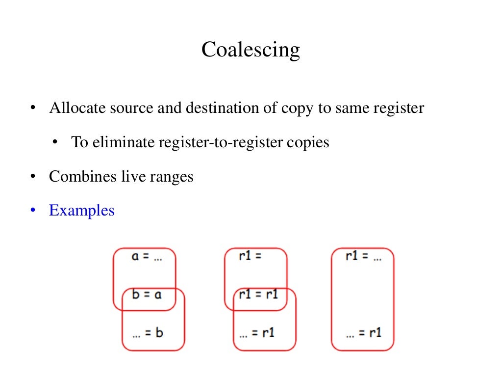 Code Generation In Compiler Design Code Generation In Compiler Design