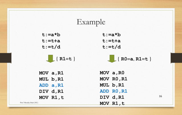 Code Generation Part 1 In Compiler Construction Ppt