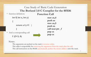 Code Generation Part-2 in Compiler Construction | PPTX | Programming Languages | Computing