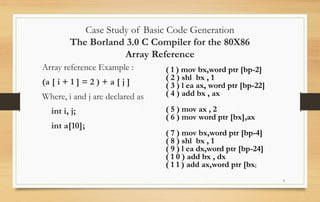 Code Generation Part-2 in Compiler Construction | PPTX | Programming Languages | Computing