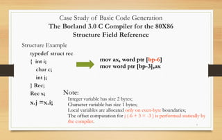 Code Generation Part-2 in Compiler Construction | PPTX | Programming Languages | Computing