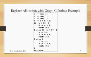 Code Generation Part-3 in Compiler Construction | PPT