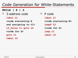 CODE GENERATION PHASE COMPILER DESIGN.ppt